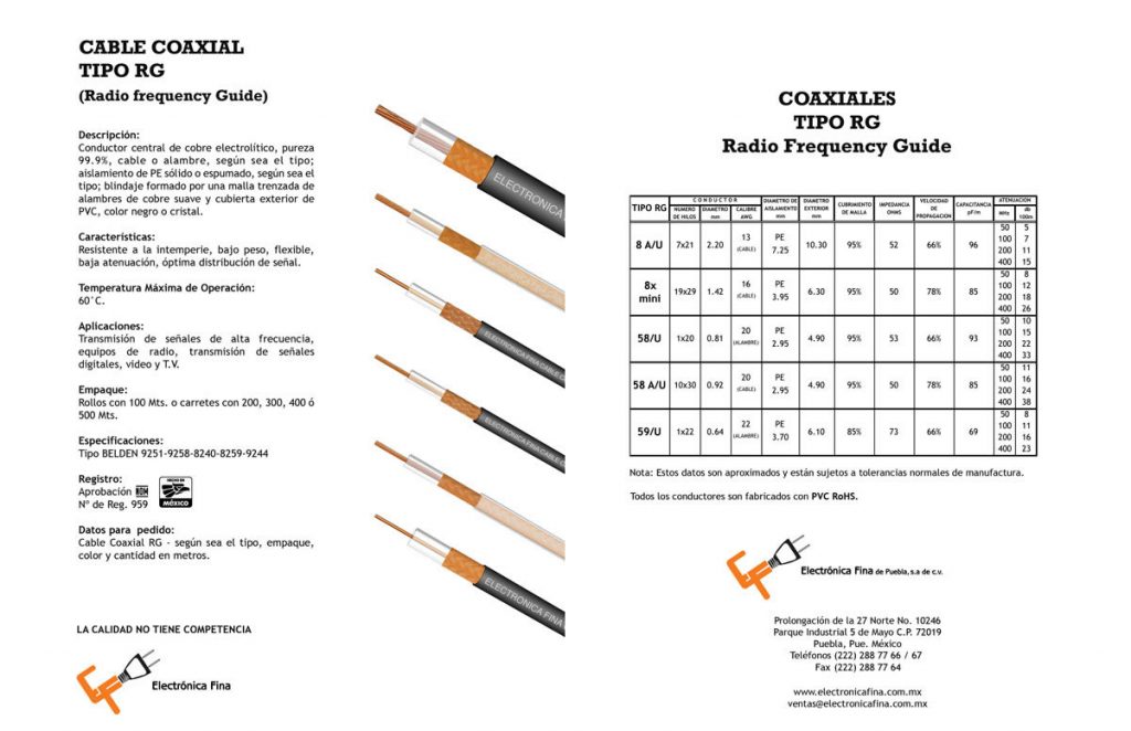 Catálogo - Electrónica Fina